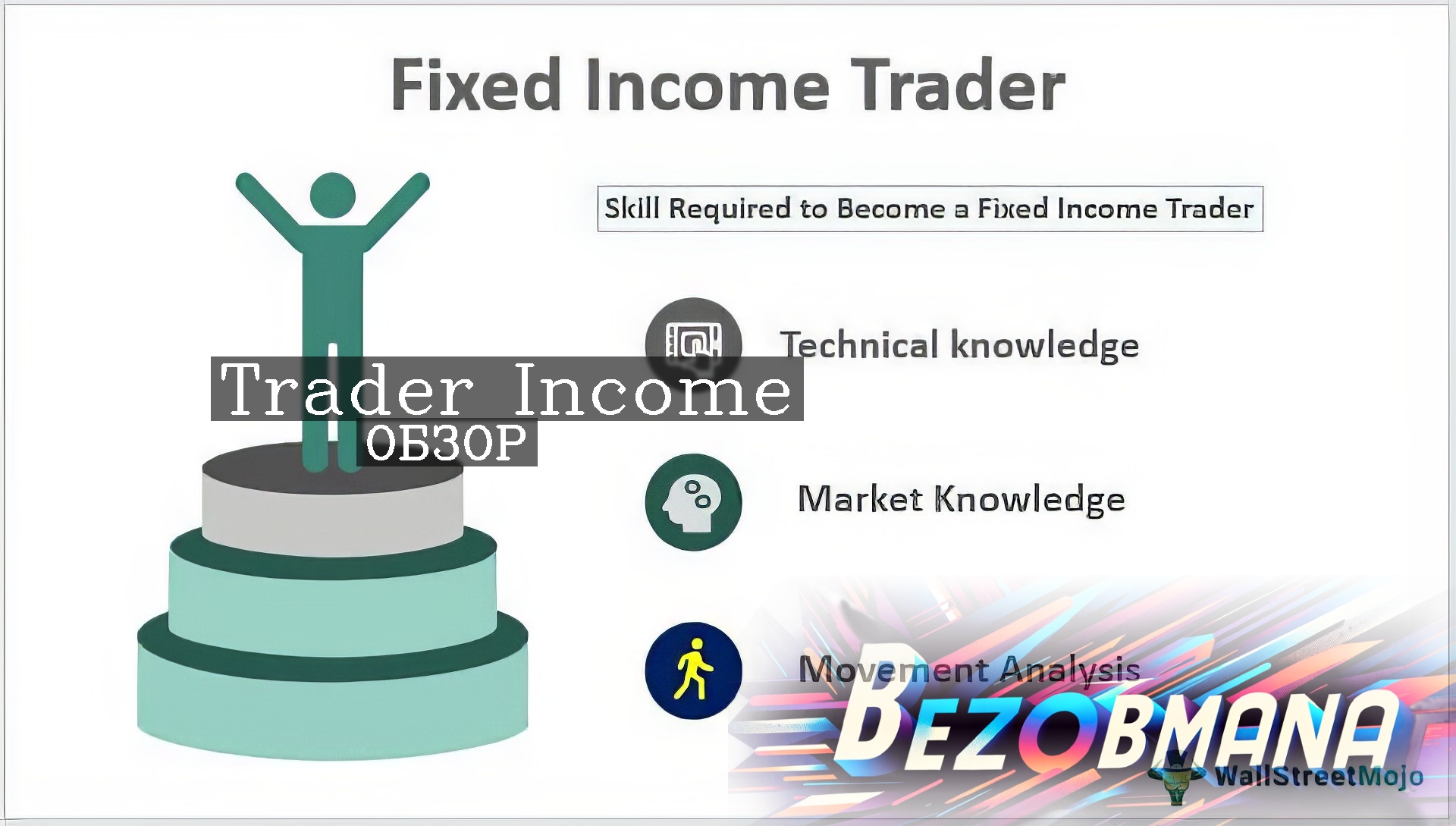 Trader Income - Обзор и отзывы. Мошенники или нет?